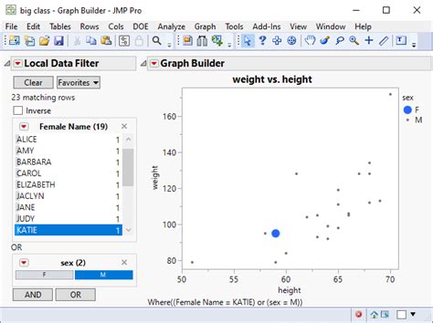 Solved Data Filter And Some More Data Points Jmp User Community