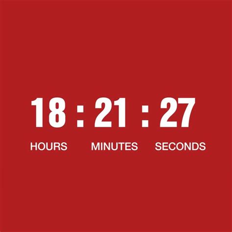 Sudhir Kumar Posted On Linkedin