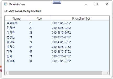 GitHub JoBeomHee WPF ListView Data Binding Example WPF ListView Data Binding Example