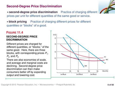 Ppt 11 1 Capturing Consumer Surplus 11 2 Price Discrimination 11 3 Intertemporal Price