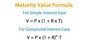 Maturity Value Formula Calculator Excel Template