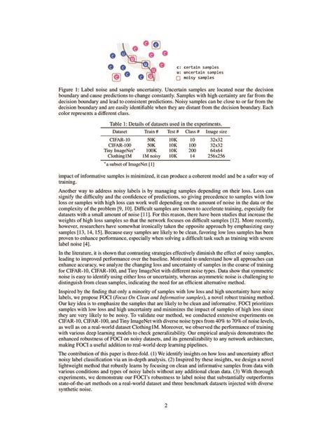 Which Strategies Matter For Noisy Label Classification Insight Into Loss And Uncertainty DeepAI