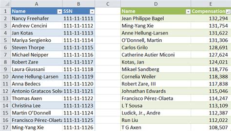 Fuzzy Lookup In Excel