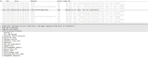 What Are The Advantages Of Native VLAN TechExams Community