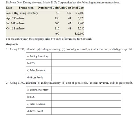 Solved Problem One During The Year Masks R Us Corporation