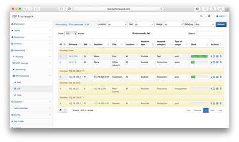 How To Configure And Troubleshoot Splynx Radius How To Configure And Troubleshoot Splynx Radius