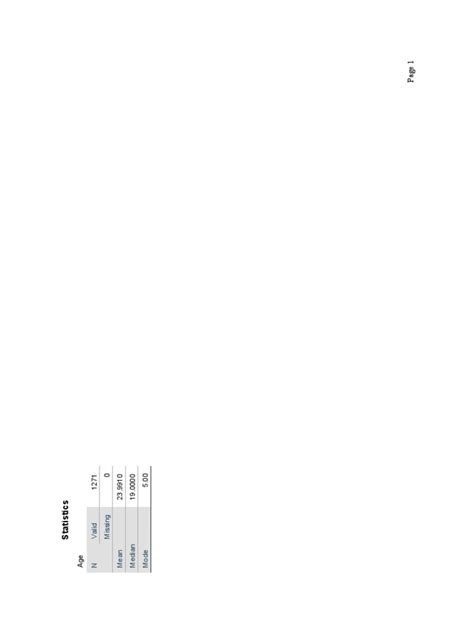 Age Mean Median Mode Pdf
