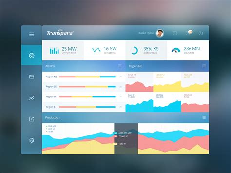 dribbble flat dashboard ui real pix by m khalid