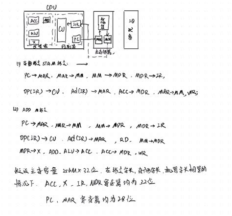 第一章 计算机系统概述习题集何大锤的博客