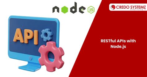 Introduction To Restful Apis With Nodejs
