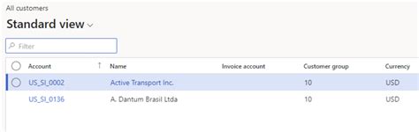 Using Extensible Data Security Xds In Dynamics 365 For Finance And Operations Worqflow