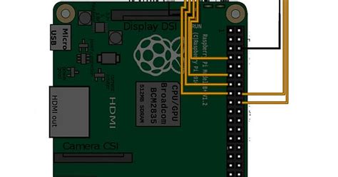 Raspberry Pi L298n Robot Circuit School Project Album On Imgur