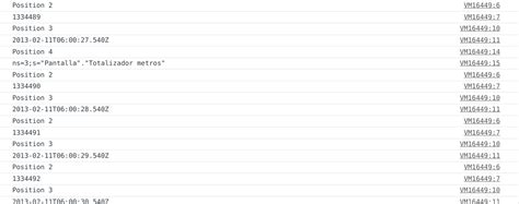 How To Fix Chart Refresh · Issue 491 · Node Rednode Red Dashboard · Github