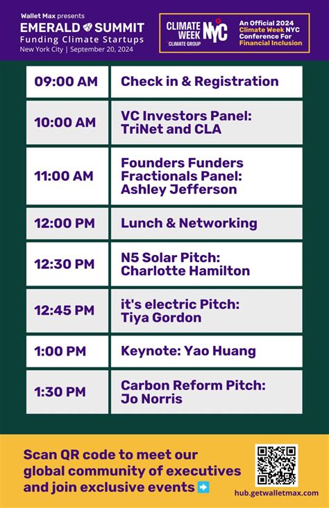 Bhuva Shakti On Linkedin Walletmax Emeraldsummit Climateweek Climate Fintech Ai Startups