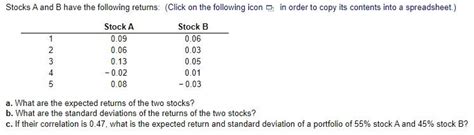 Solved There Are Two Ways To Calculate The Expected Chegg