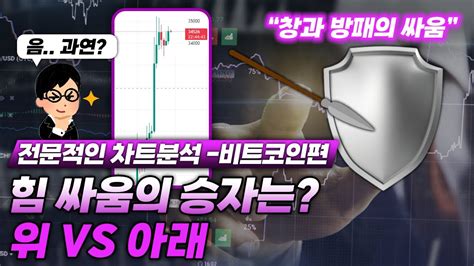 차트분석 비트코인편 비트코인 전망은 이 정도만 알아도 쉬워집니다 Feat 차트의 큰 그림 보는 방법 Youtube