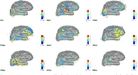 Figure 11 From Comparison Of Inverse Problem Linear And Non Linear