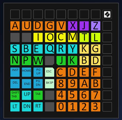 Custom Keystroke Mapping For Launchpad Mini With Renoise More Info And