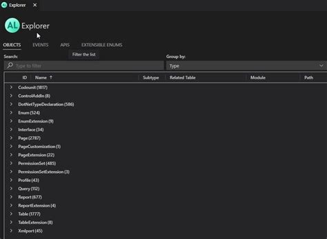 Sagar Dangar On Linkedin Development Transformation