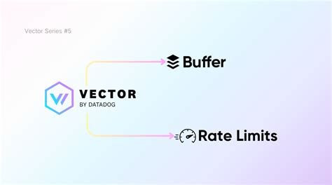Introducing Buffer And Rate Limits In Vector Handling Traffic Spikes Greptime