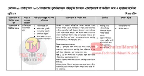 7th week class 9 math assignment answer 2021 class 7 math assignment