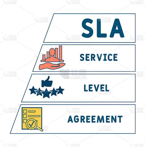 Sla 服务水平协议的首字母缩写