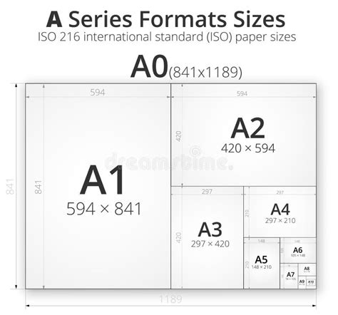 Paper Size Of Format Series A From A To A Stock Vector Illustration Of Paper Blank