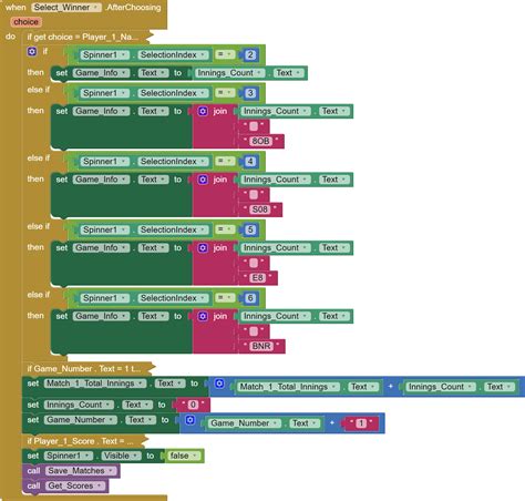Notifier With Selectable List Or Multiple Buttons Mit App Inventor