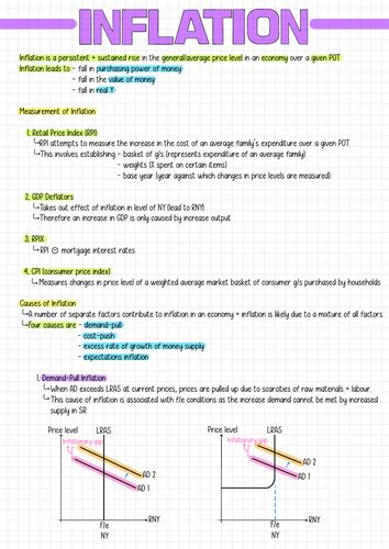 As Level Economics Notes Inflation Ccea As2 Teaching Resources
