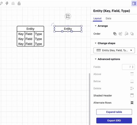Can I Edit The Height Of My Erd Shape Community