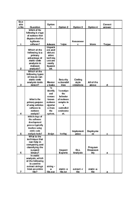 Chapter 1 Mcq Que Stio N No Question Option 1 Option 2 Option 3