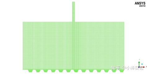 关于fluent并行计算的一些事 知乎