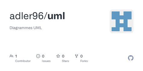 github adler96 uml diagrammes uml