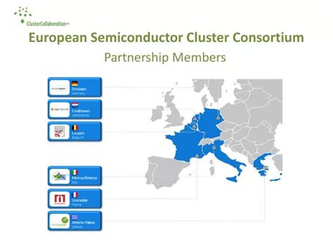 Ppt European Semiconductor Cluster Consortium Powerpoint Presentation Id 1588109