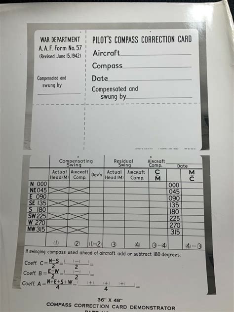 Ww2 Compass Correction Card Demonstrator Classroom Model Faa 120 Aafns