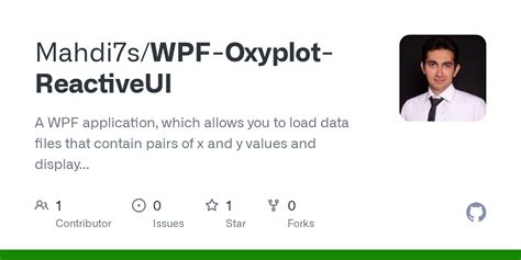 Github Mahdi7swpf Oxyplot Reactiveui A Wpf Application Which