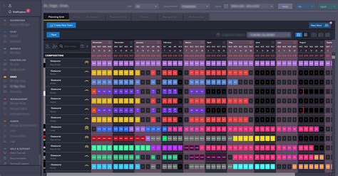 Custom Software Development Company Belitsoft