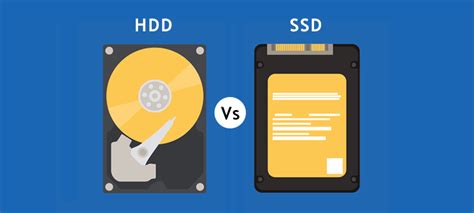 Hd Ou Ssd Qual A Melhor Opção Hardtec Soluções Em Ti