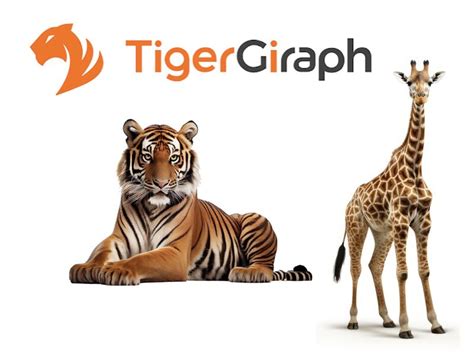 harry powell on linkedin graphdatabase datascience database