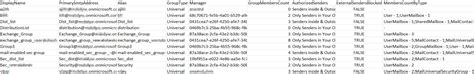 Export Distribution Groups In Microsoft 365