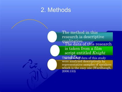Ppt Language Variation PPT