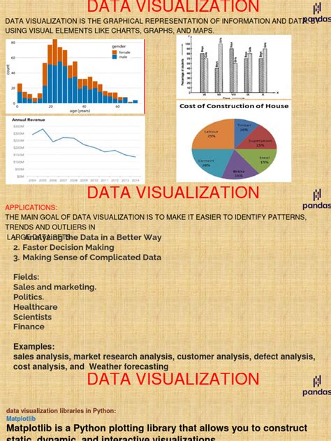 data visualization pdf chart histogram