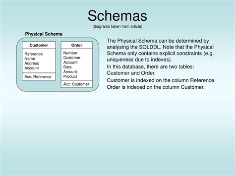 Ppt Wrapper Based Evolution Of Legacy Information Systems Powerpoint Presentation Id1176234