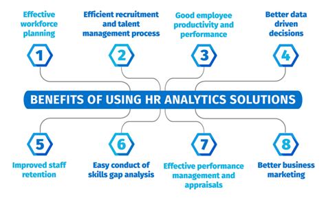8 Best HR Analytics Software For 2023 HR University