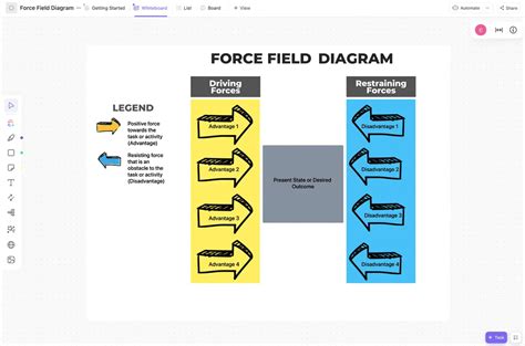 Free Force Field Analysis Templates Clickup