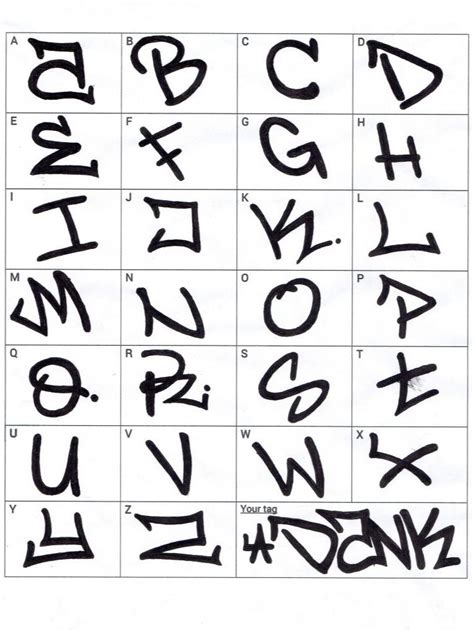 Graffiti Letters Alphabet And Numbers