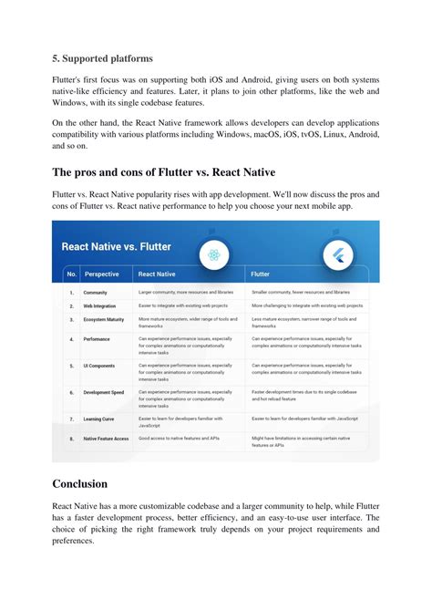 Ppt React Native Vs Flutter Choosing The Best Mobile App Framework