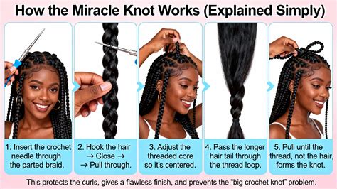 Everything You Need To Know About Miracle Knot Crochet Braids Ywigs