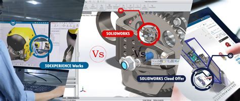 Contact Solidworks Technical Support Conceptia Konnect