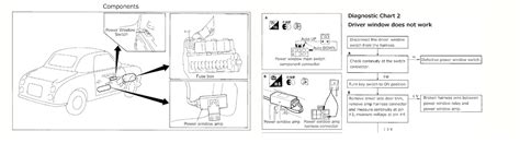 Window Fault Finding Diagnostic Chart And Video Window Fault Finding Diagnostic Chart And